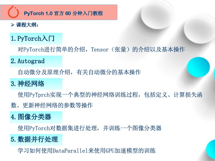 Pytorch 正在称霸学术界,是时候学习一下 Pytorch了。 Pytorch